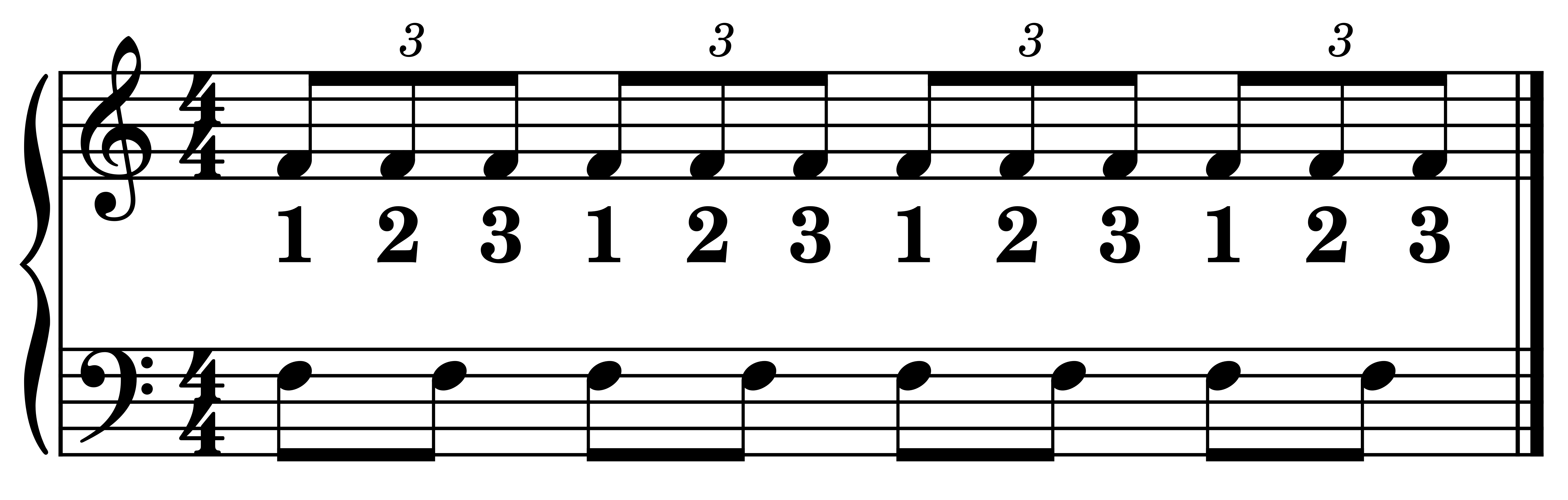 Triplets Against Eighth Notes in 3 Easy Steps – Source of Music