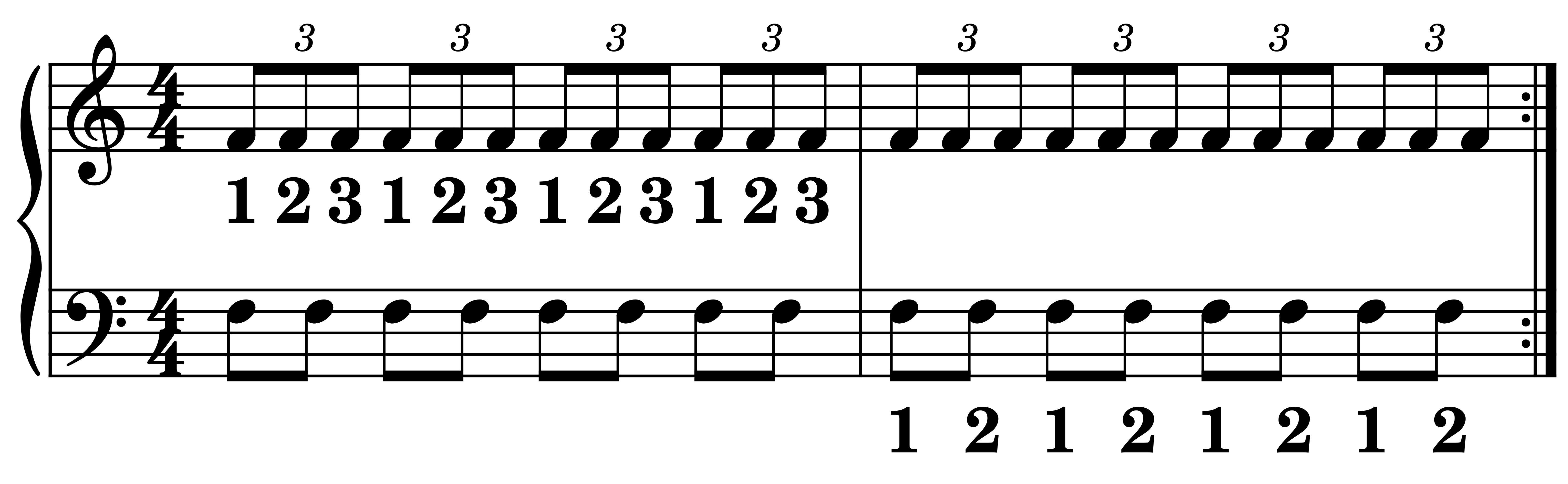 Triplets Against Eighth Notes in 3 Easy Steps – Source of Music